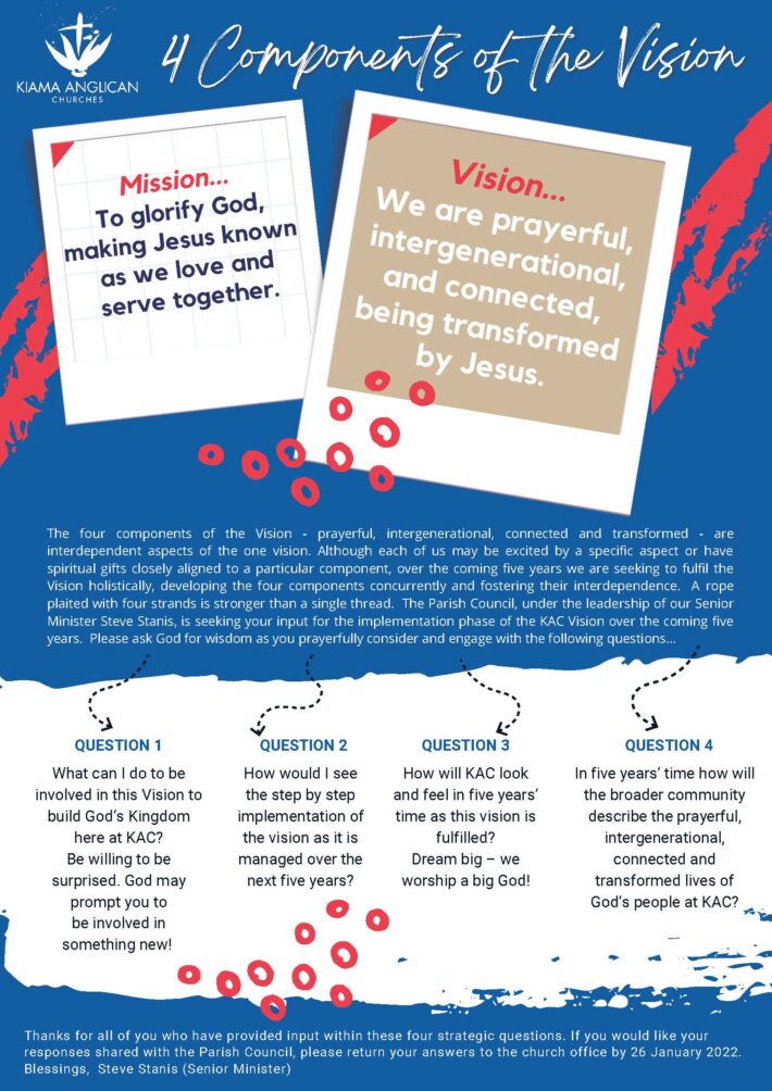 4 Components of the Vision